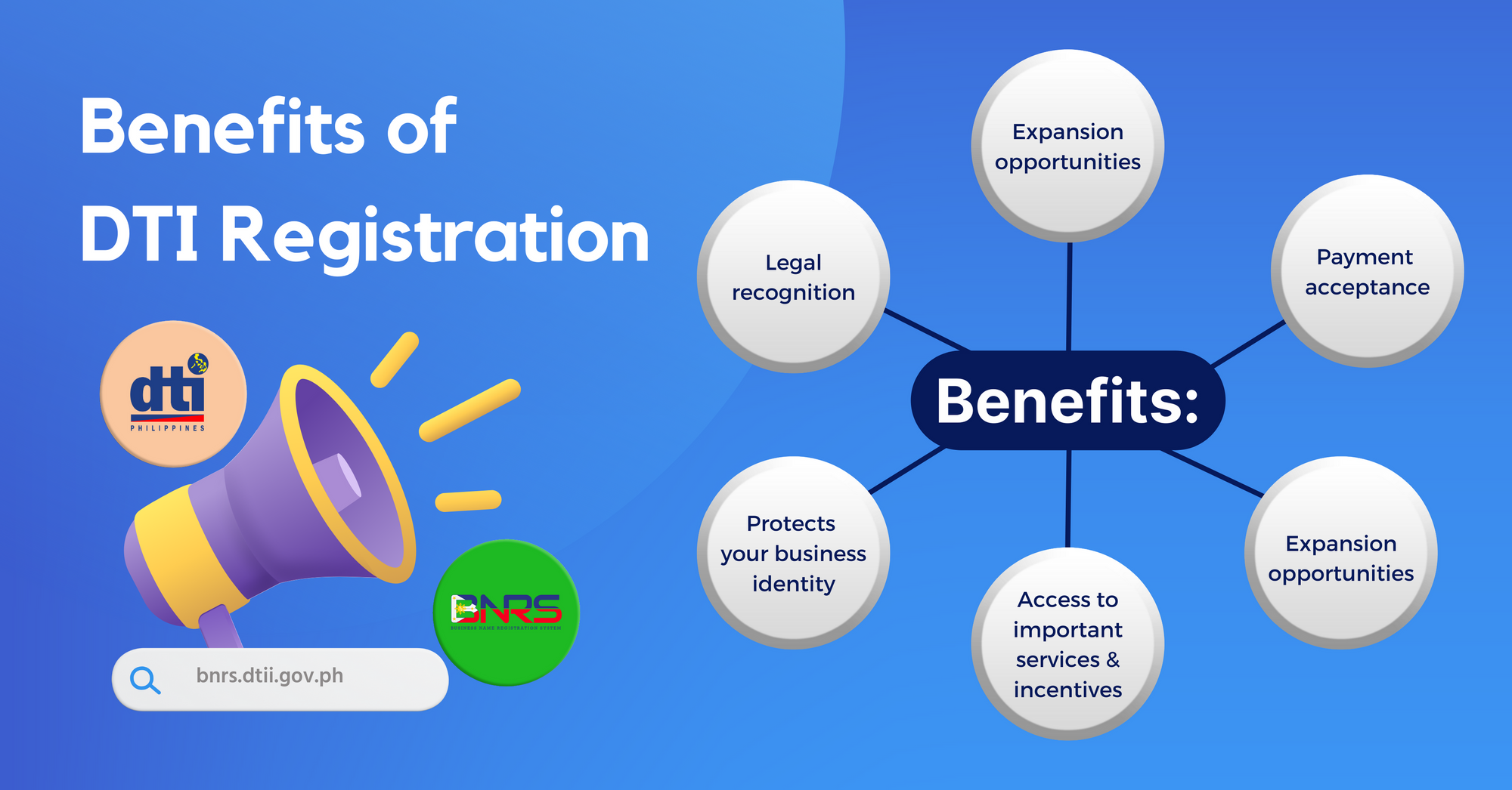 How To Register Your Business With DTI In The Philippines Step by step How To Register Your Business With DTI In The Philippines Step by step