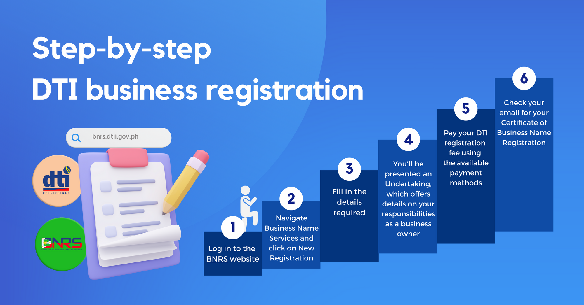 How To Register Your Business With DTI In The Philippines Step by step