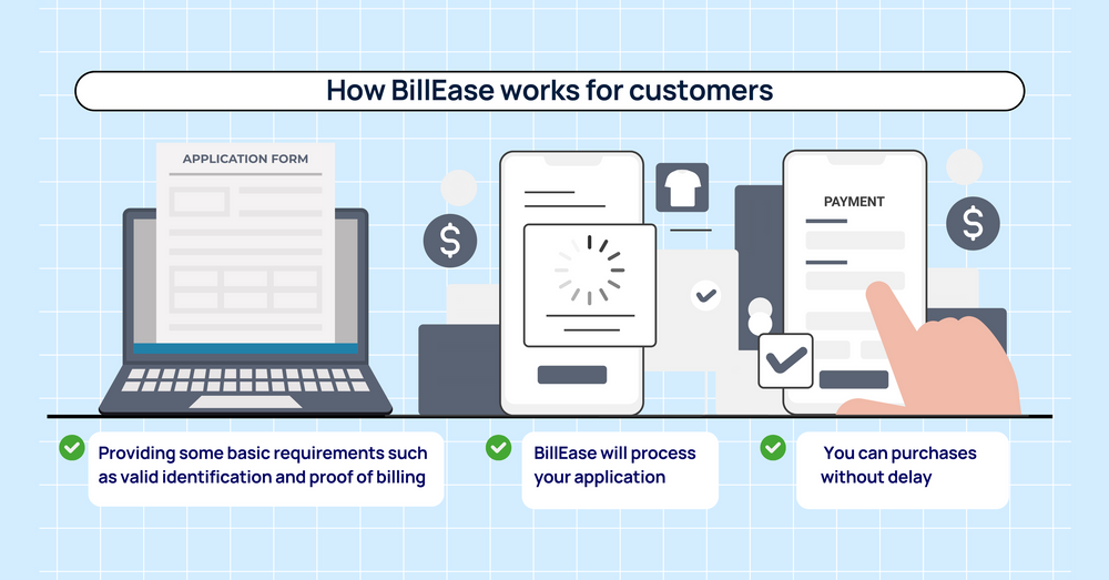 Your Ultimate Guide to BillEase: Accept Buy Now, Pay Later in the ...
