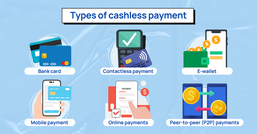 What is a Cashless Payment? A Simple Guide