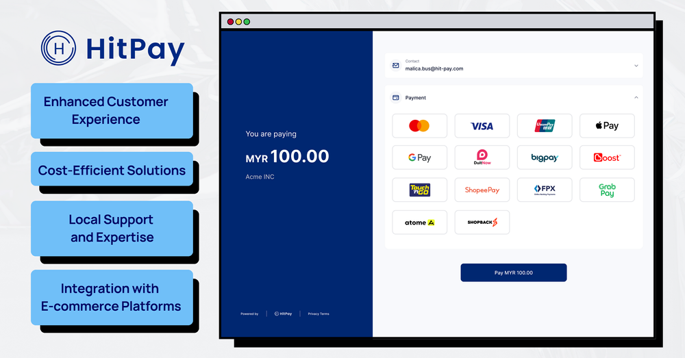 Stripe & HitPay: Simplifying Transactions for Malaysian SMEs