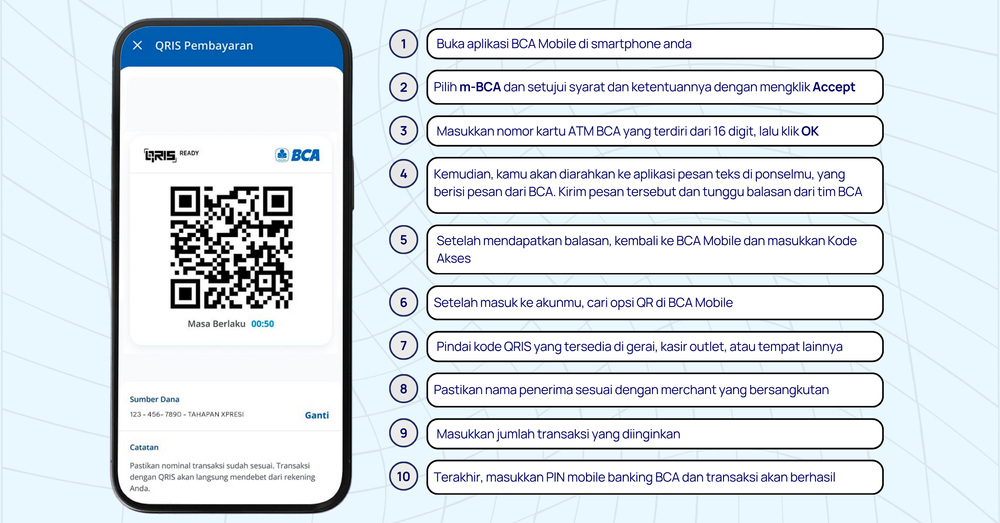 Tips Menggunakan QRIS BCA untuk Semua Bisnis di Indonesia