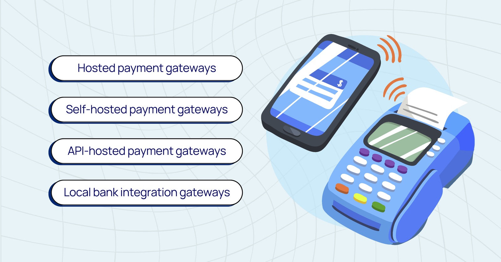 Panduan Terlengkap & Terbaru Cara Integrasi Payment Gateway