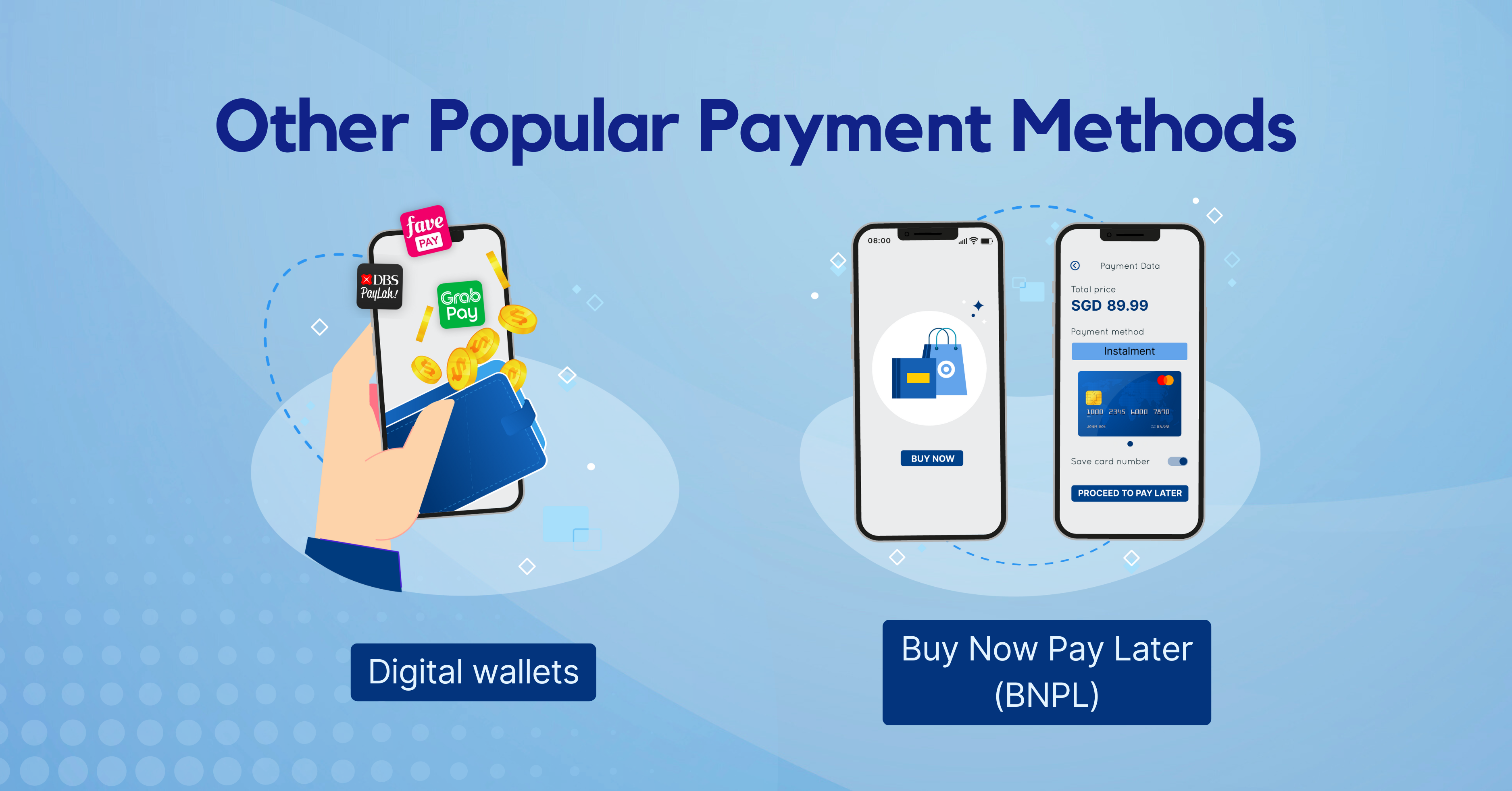5 Popular Payment Methods in Singapore for Small Businesses — Accept ...
