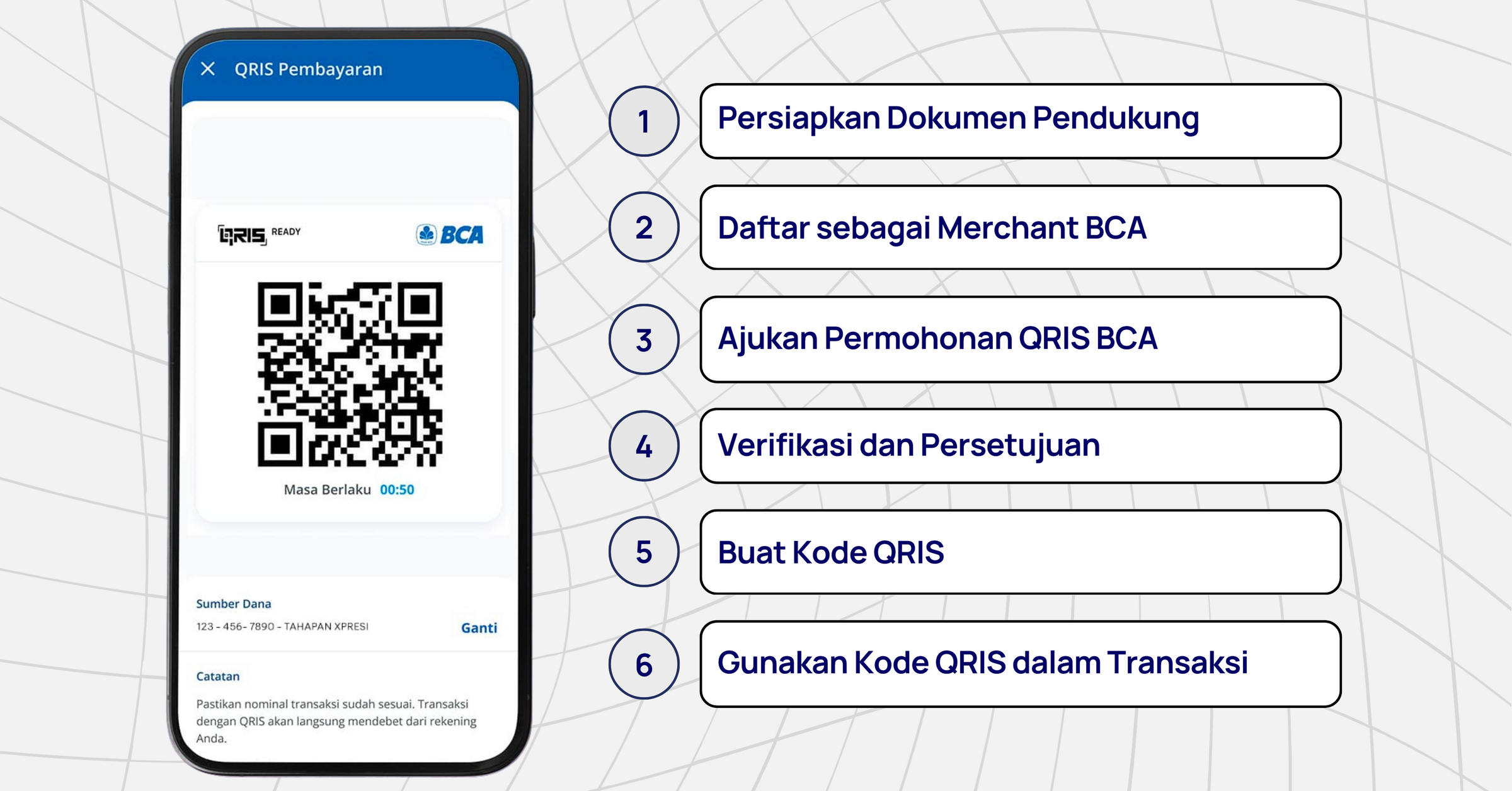 Panduan Membuat dan Menggunakan QRIS BCA di Indonesia 2024