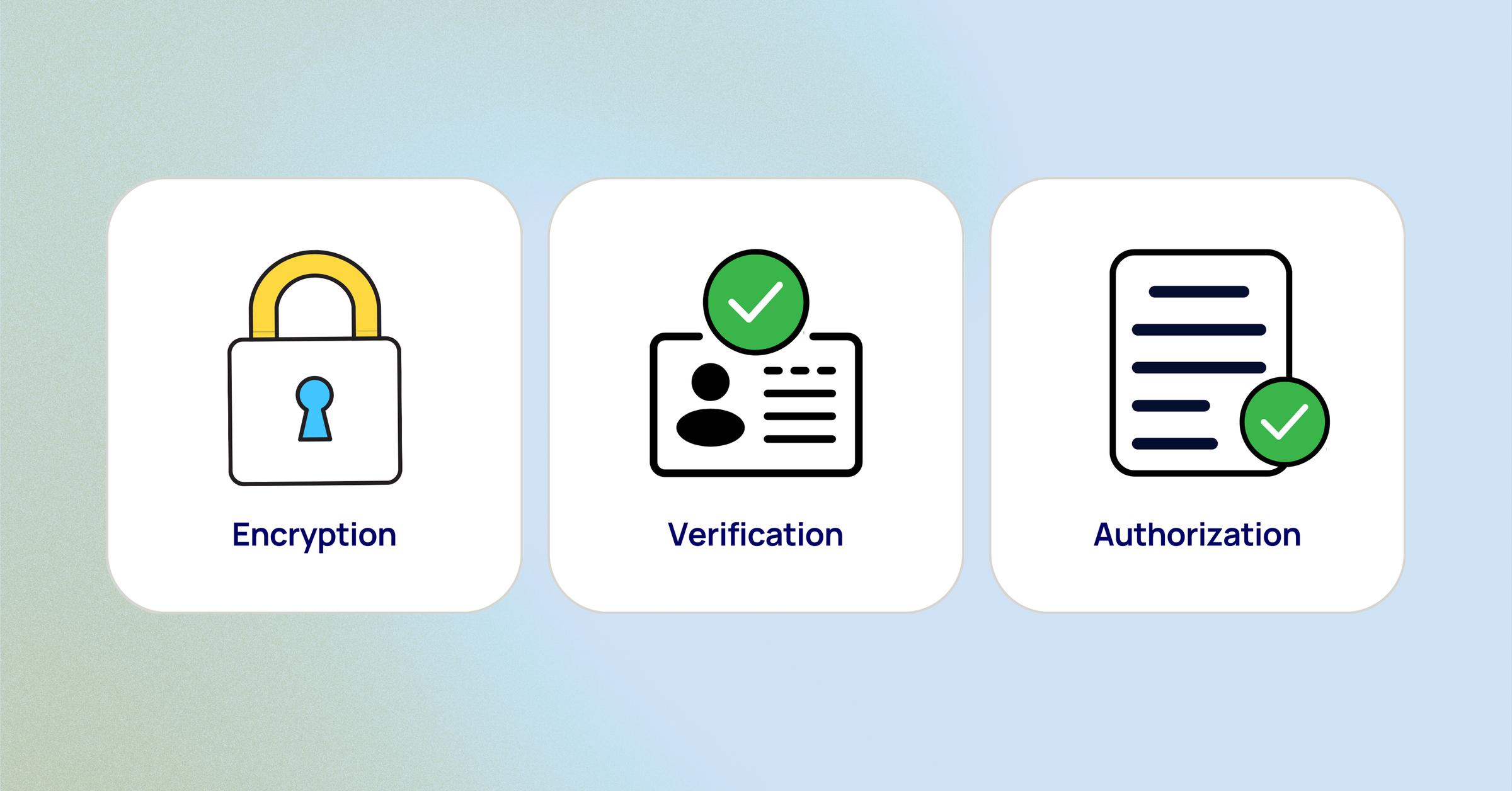 How to Build Your Own Payment Gateway: A Comprehensive Guide