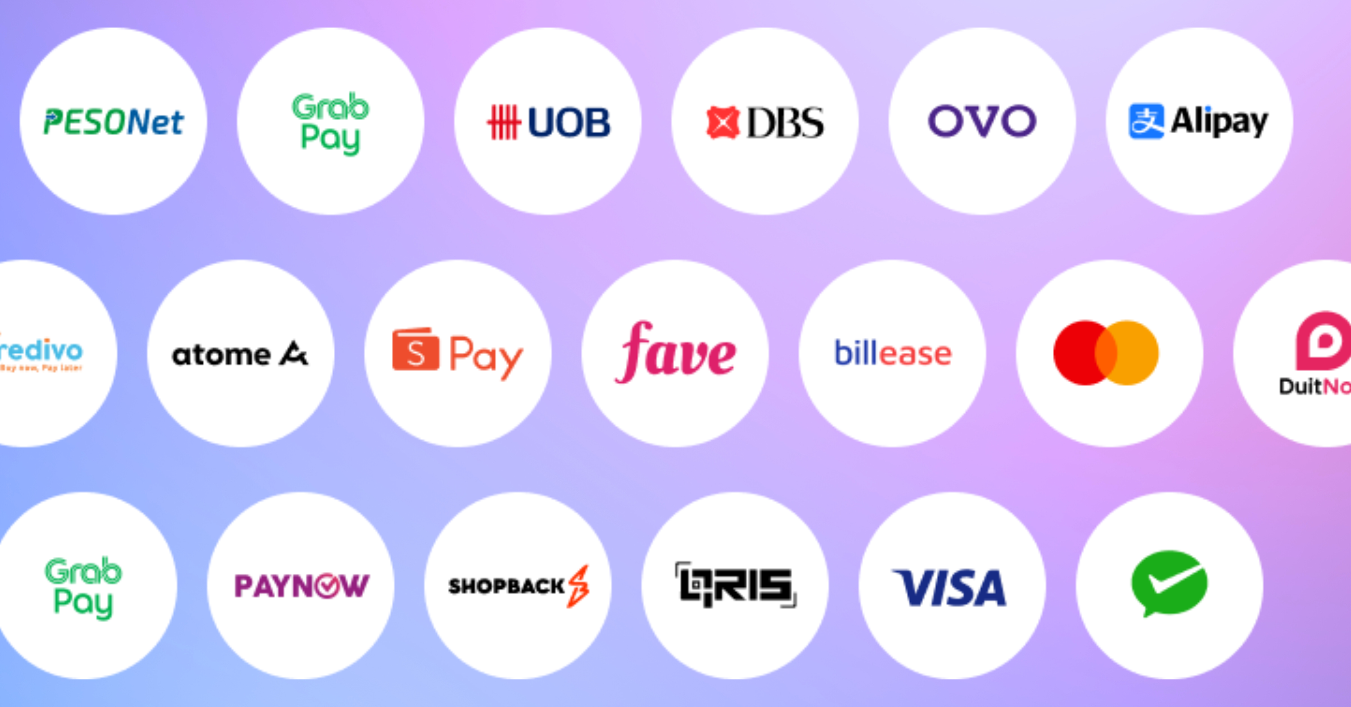Best Payment Gateways in the Philippines