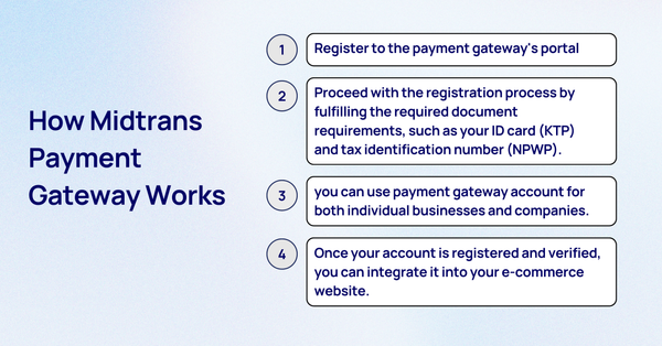 The Best Midtrans Payment Gateway Alternative in Indonesia